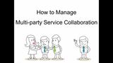How to Manage Multiparty Service Collaboration - Cisco Community