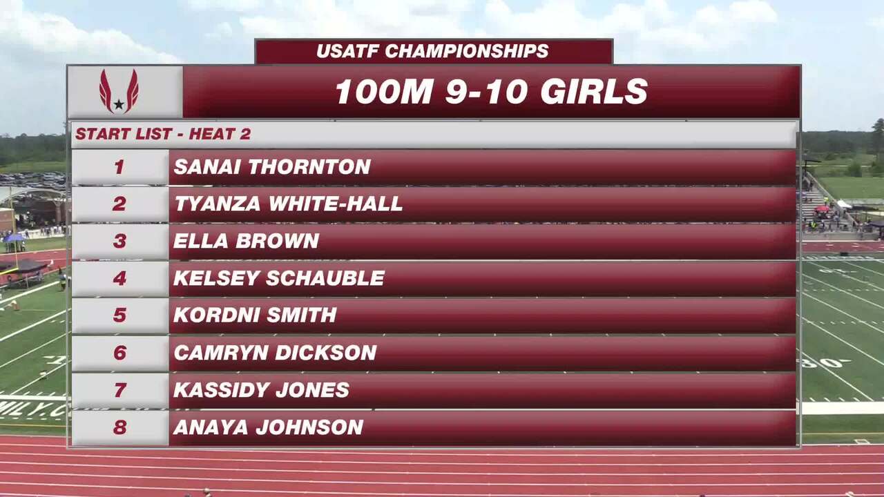 Videos - Girls 9-10 100m Heat 2 - USATF National Junior Olympic Track ...