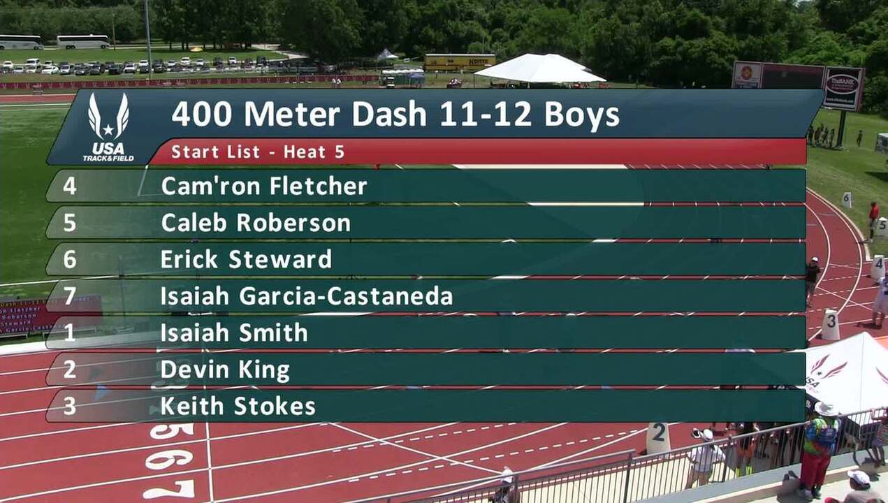 DyeStat.com - Videos - Boys 13-14 400m Prelim Heat 5 - USA Youth Outdoor Track and Field ...