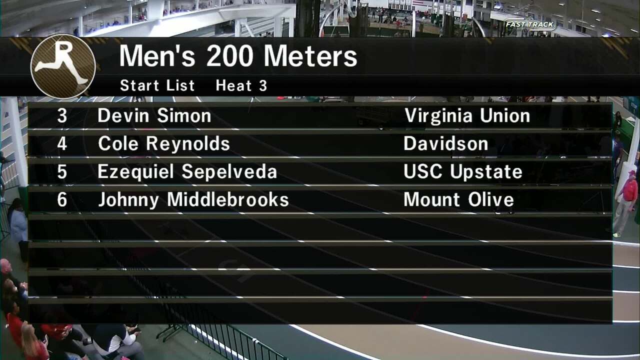 UNCG Dual Meet Madness - Videos - Men's 200m Section 6 - UNCG Dual Meet Madness 2017