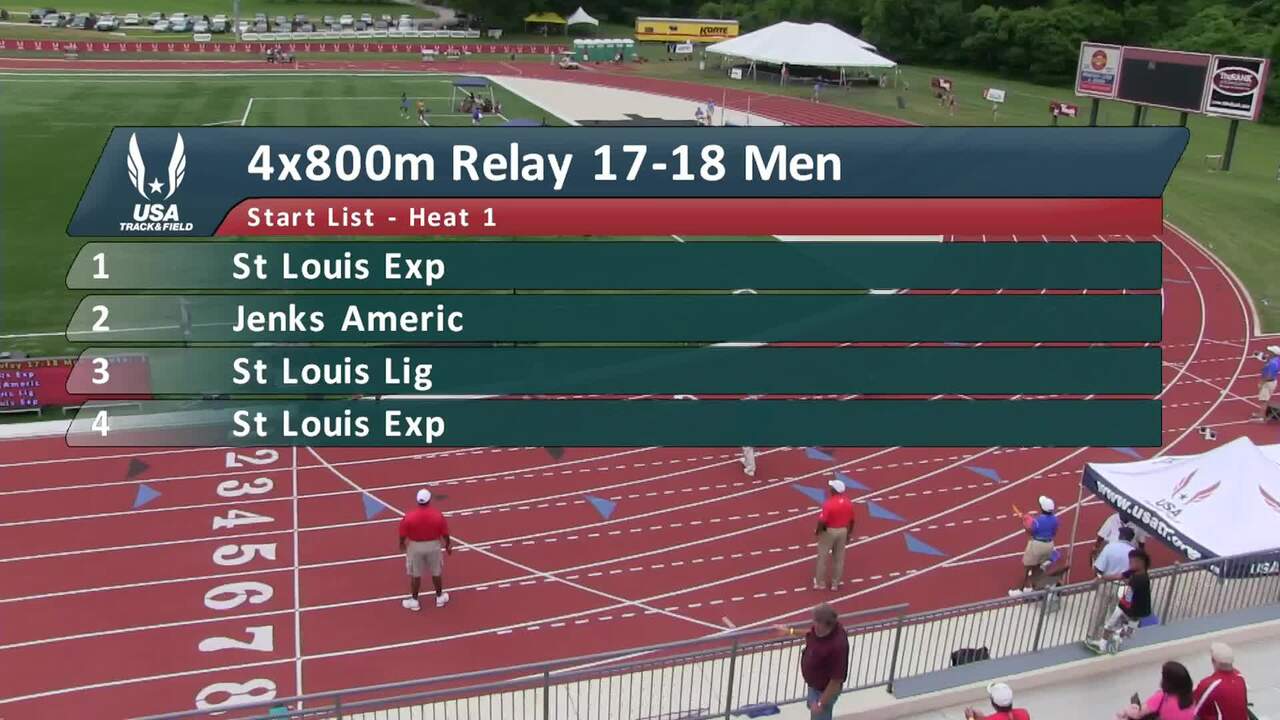 DyeStat.com - Videos - Boys 17-18 4x800 Relay Heat 1 - USATF Junior ...