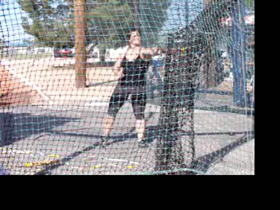 Videos - proper shot put technique
