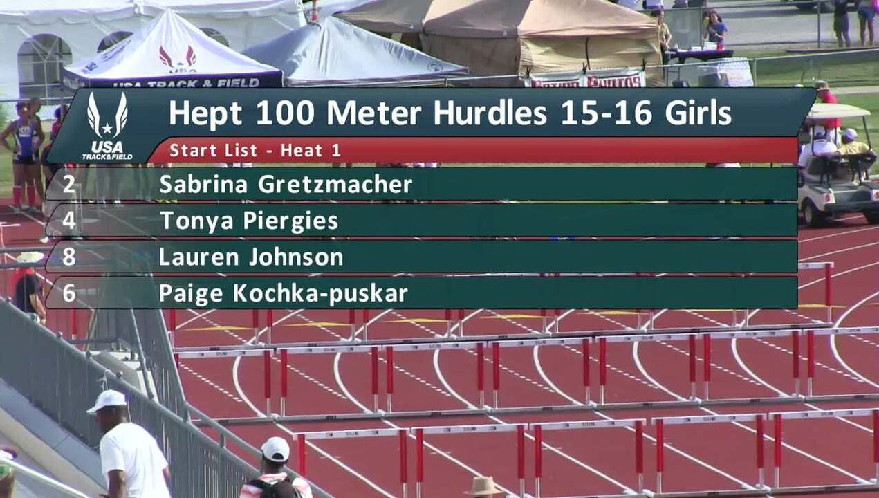 USATF.TV - Videos - Girls Heptathlon 100m Hurdles Section 1 - USATF World Youth Track and Field ...