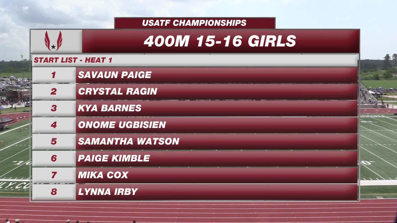 Videos - Girls 15-16 400m Heat 1 - USATF National Junior Olympic Track ...