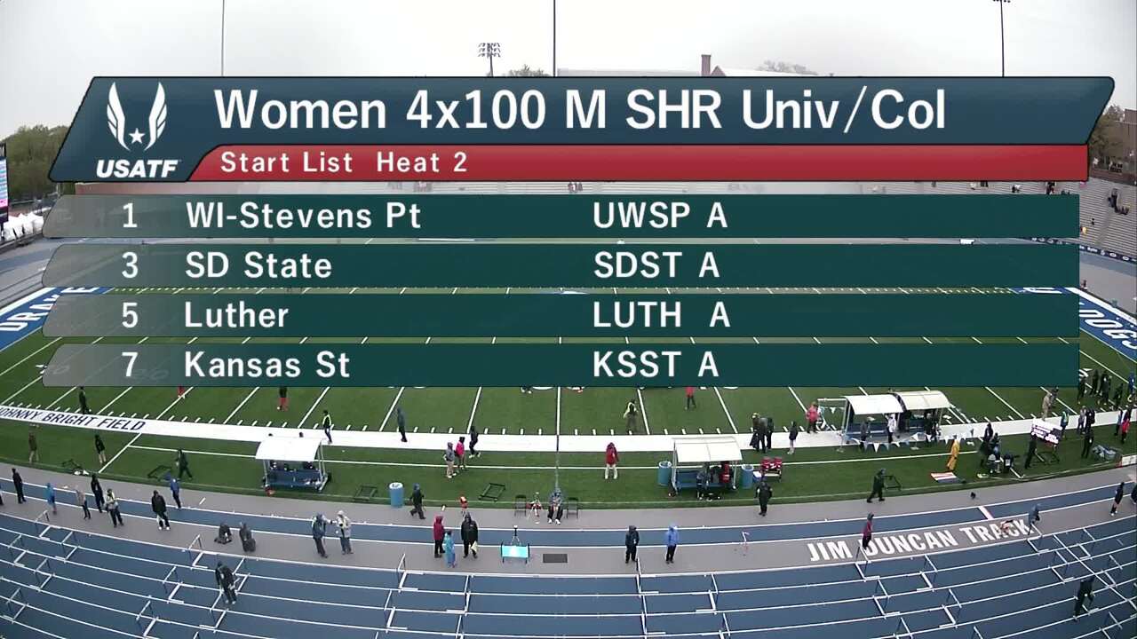 Springfield Twp Hs Track & Field and Cross Country - Erdenheim ...