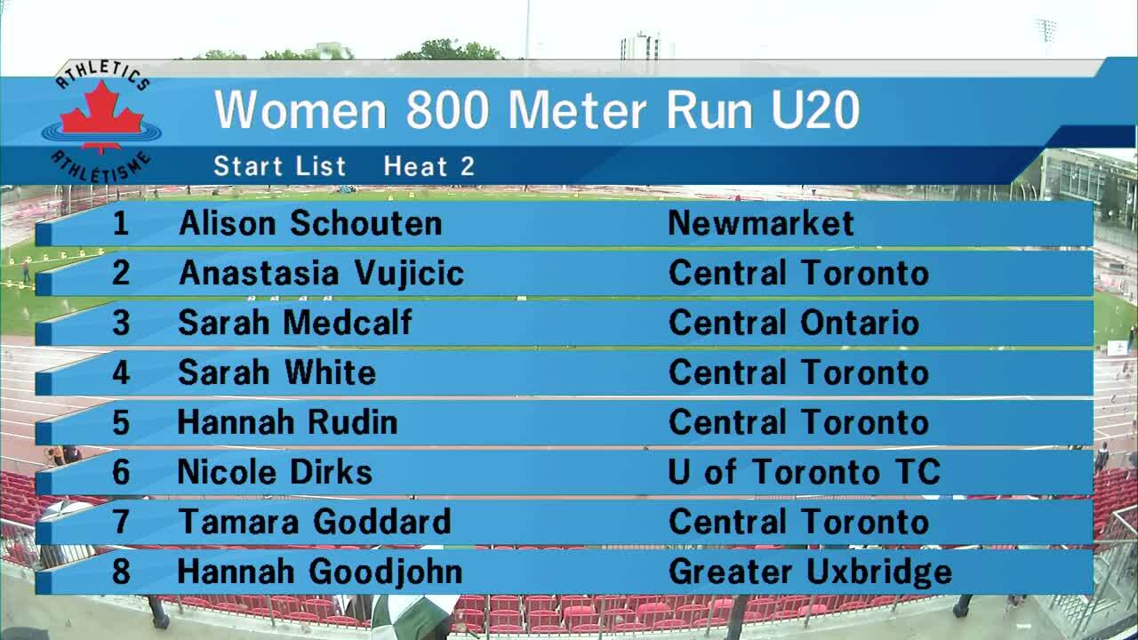 Videos - Women's U20 800m Section 2 - Athletics Ontario U20 & Over 20 Outdoor Track and Field ...