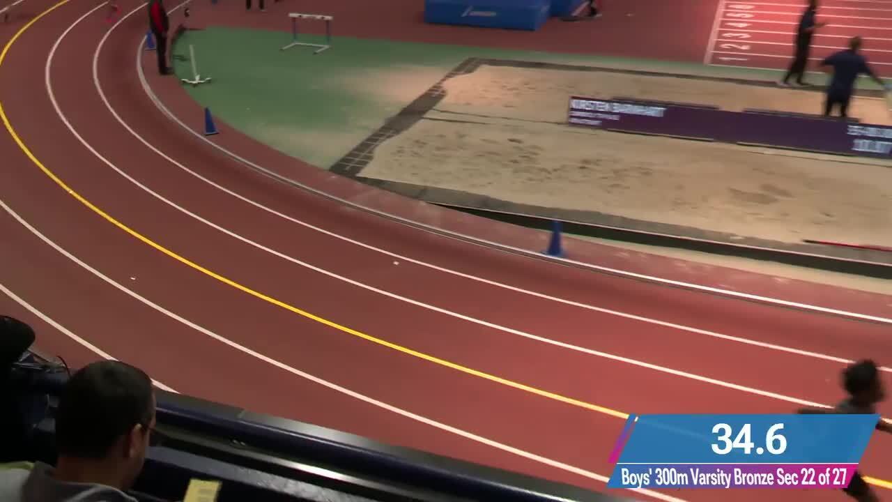 ArmoryTrack.org - Videos