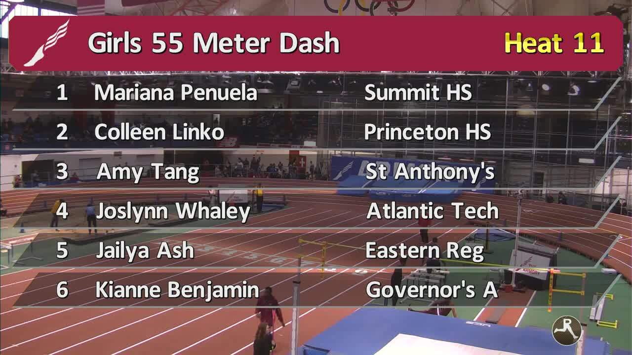 Woodburn Academy Of Art, Science And Technology Track & Field and Cross ...