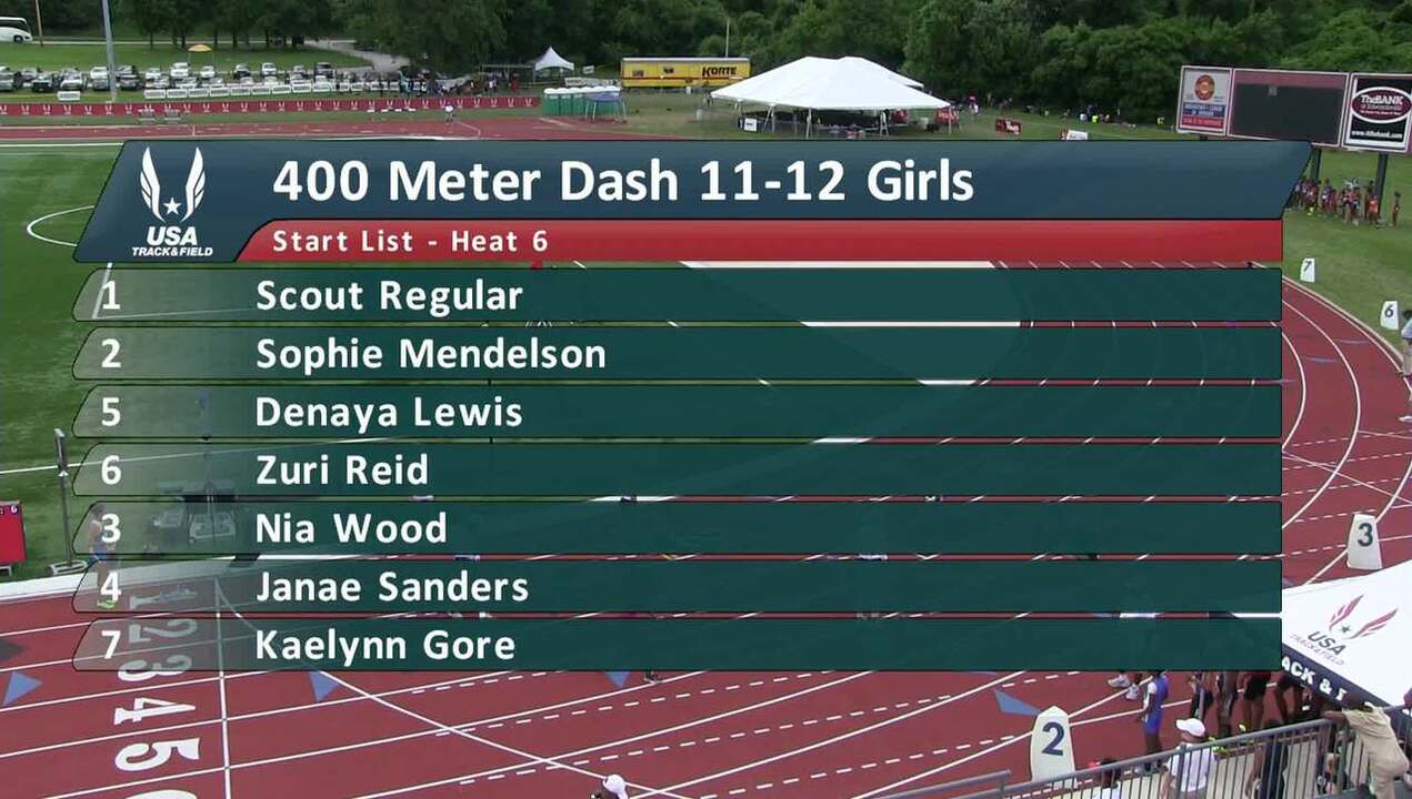 DyeStat.com - Videos - Boys 13-14 400m Prelim Heat 5 - USA Youth Outdoor Track and Field ...