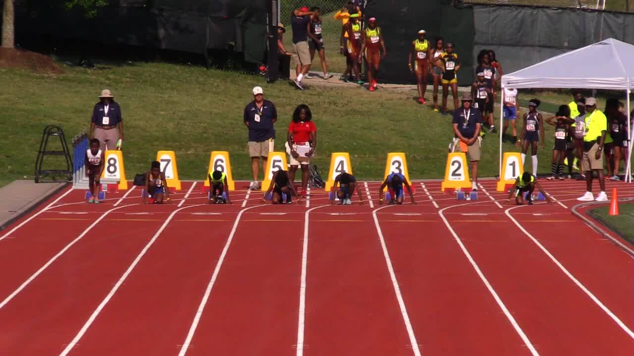 Usatf National Youth Outdoor Championships Videos Womens 17 18