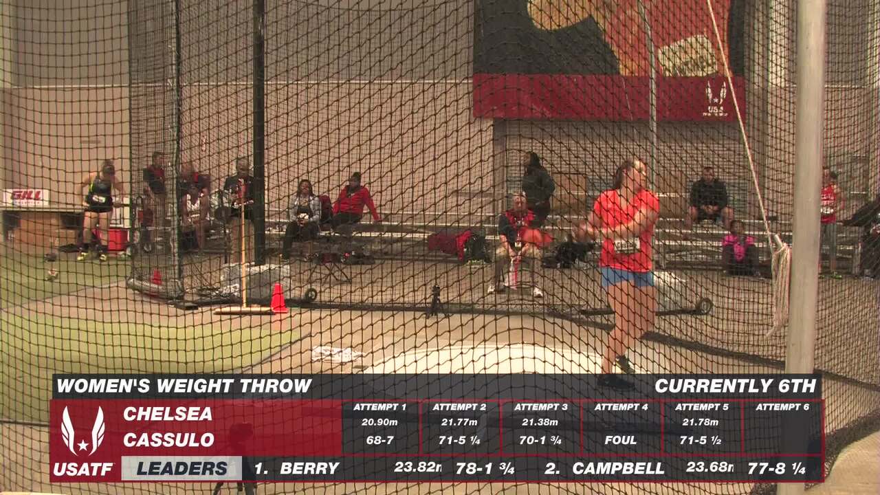 USATF.TV - Videos - Gwen Berry 23.82m Rd2 Womens Weight Throw - USA ...
