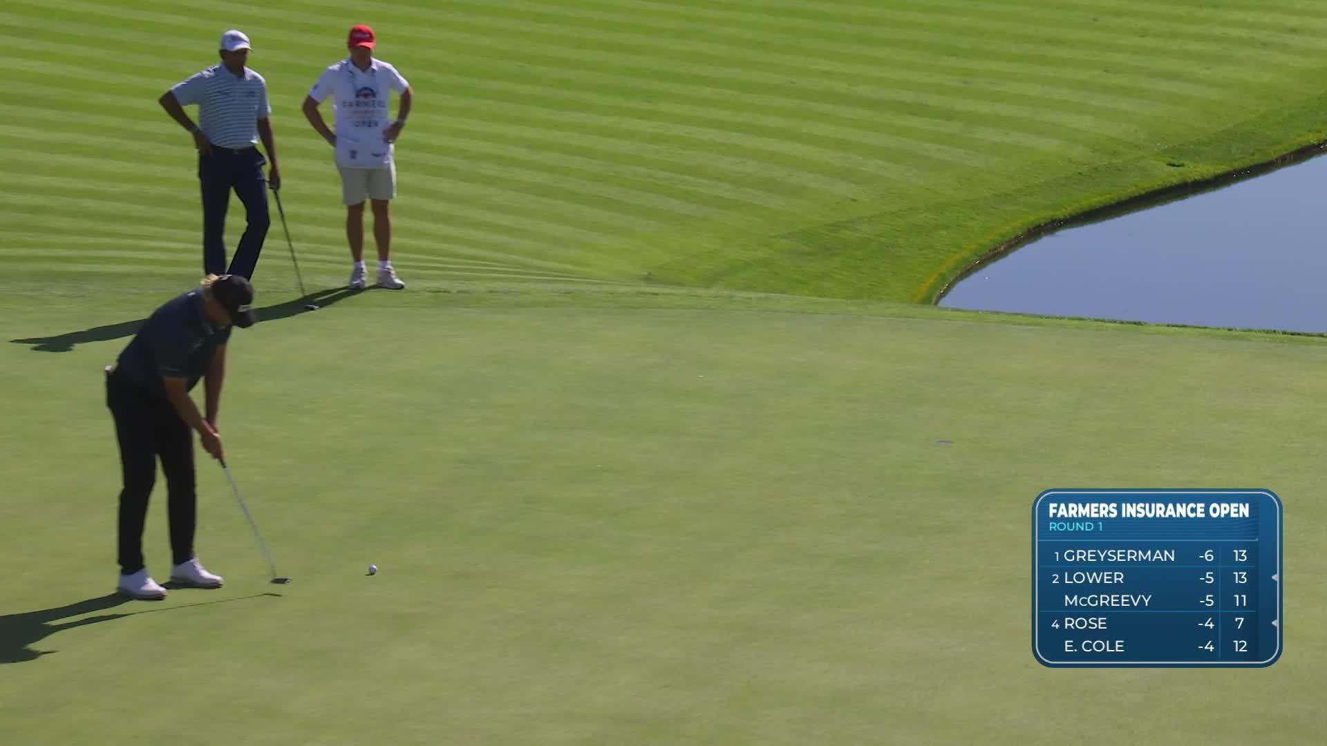 Dan Brown PGA TOUR Player Profile, Stats, Bio, Career