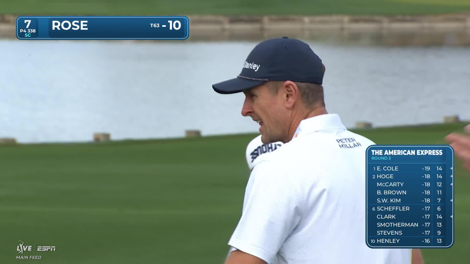Justin Rose PGA TOUR Player Profile, Stats, Bio, Career