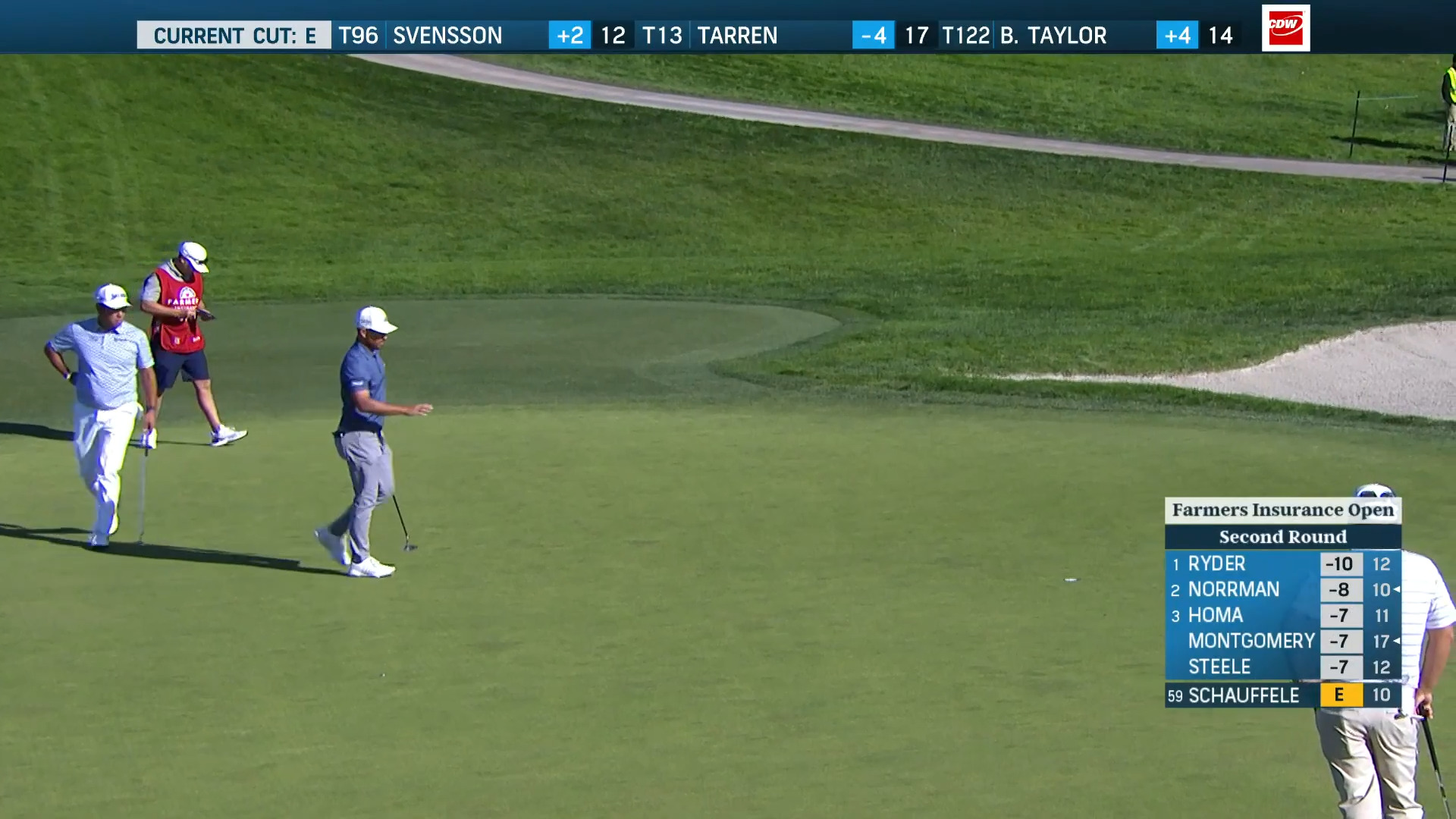 Xander Schauffele Round 2 Recap at 2023 Farmers Insurance Open - PGA Tour