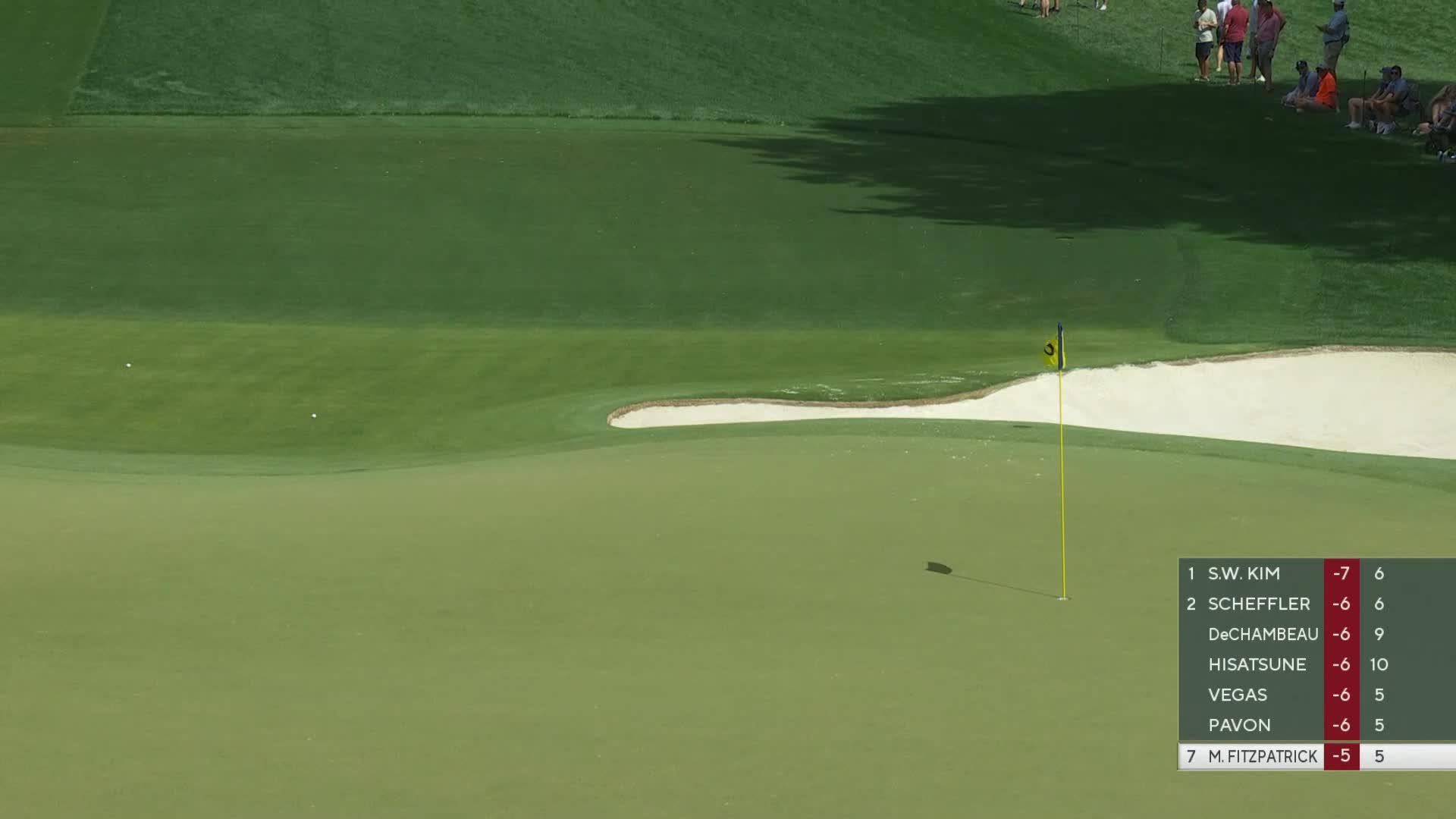 Matt Fitzpatrick 1st Shot on No. 6 Hole - 2025 PGA Championship Round 3 | PGA Championship