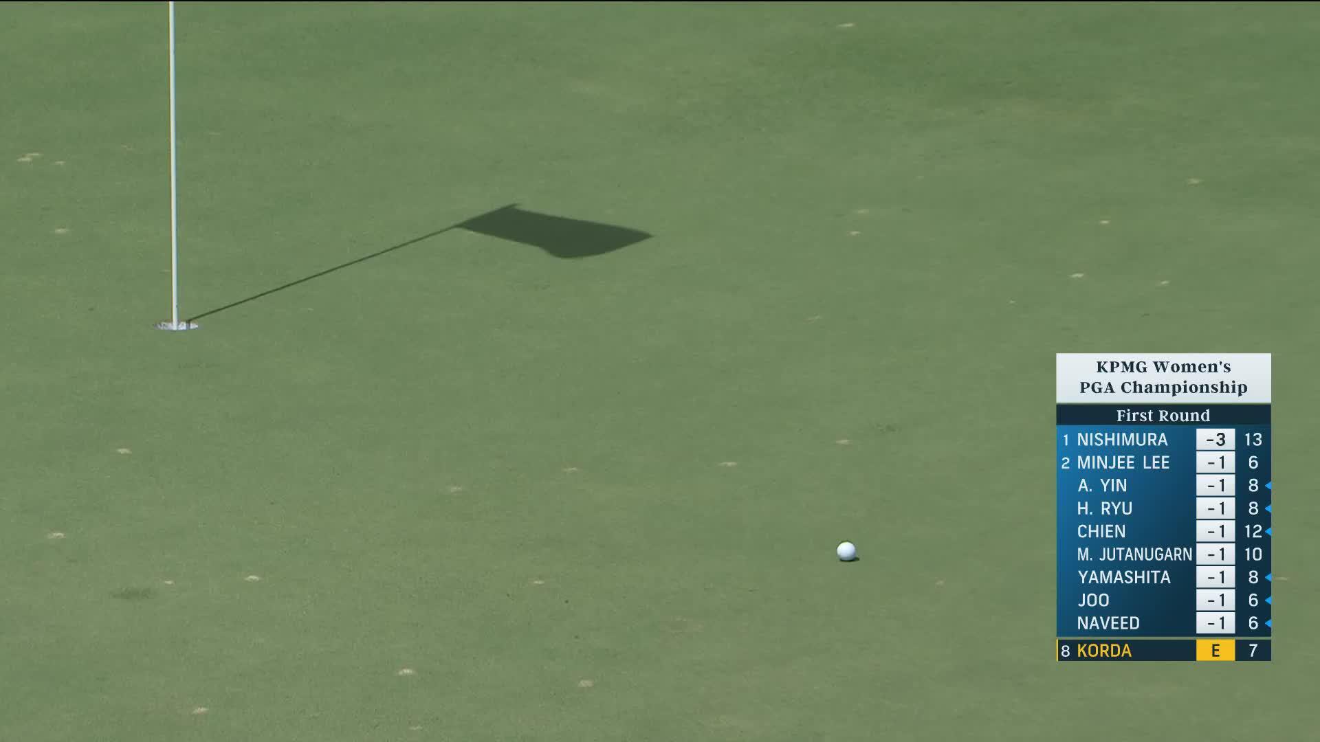 Nelly Korda 2nd Shot on No. 8 Hole - 2025 KPMG Women's PGA Championship Round 1 | KPMG Women's ...