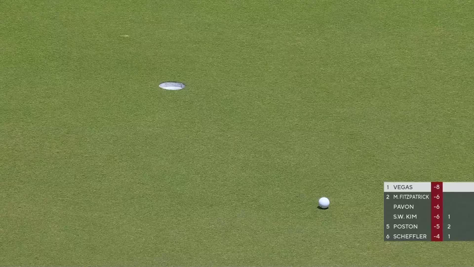 Jhonattan Vegas 4th Shot on No. 1 Hole - 2025 PGA Championship Round 3 | PGA Championship