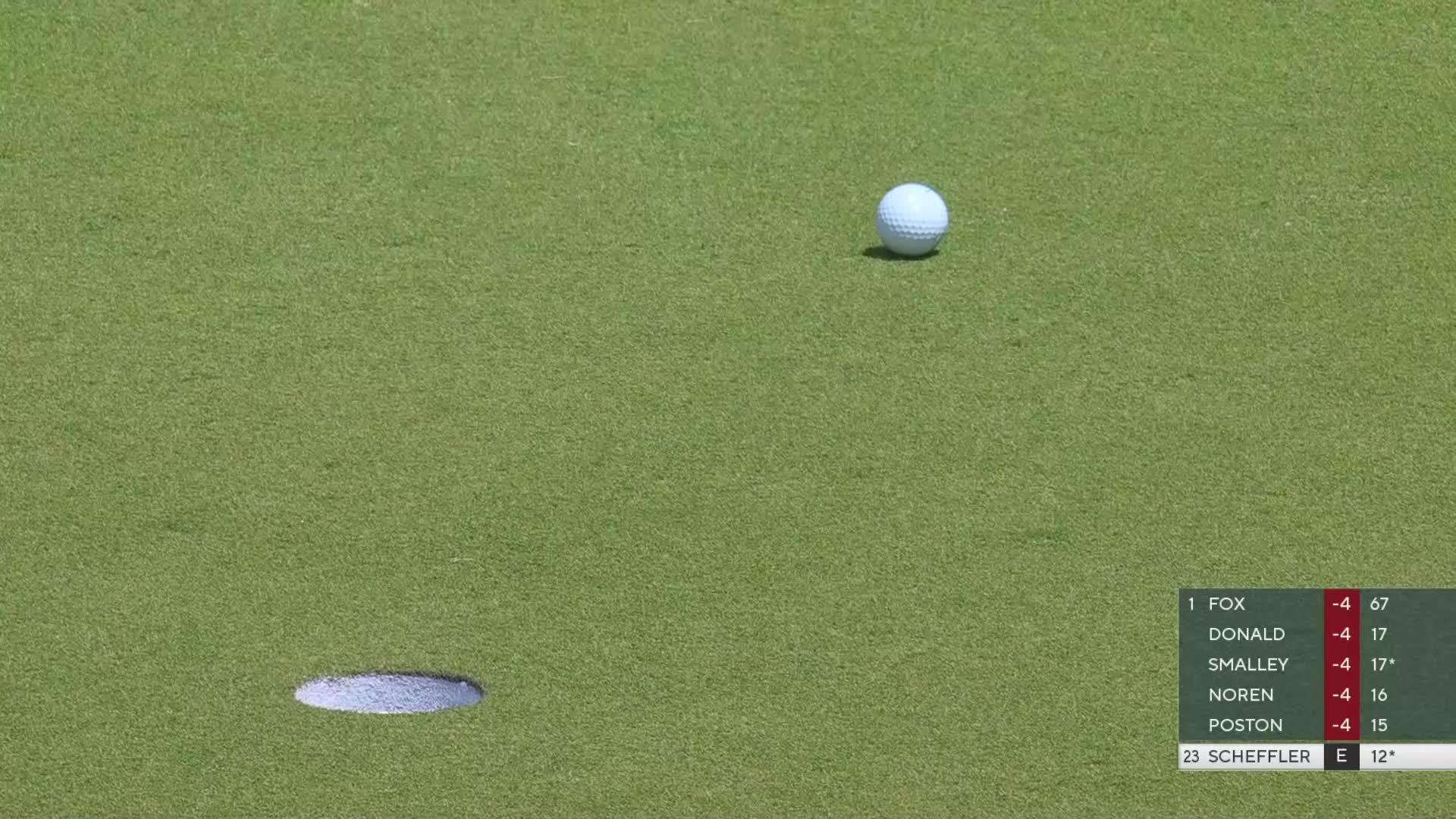 Scottie Scheffler 2nd Shot on No. 4 Hole - 2025 PGA Championship Round 1 | PGA Championship