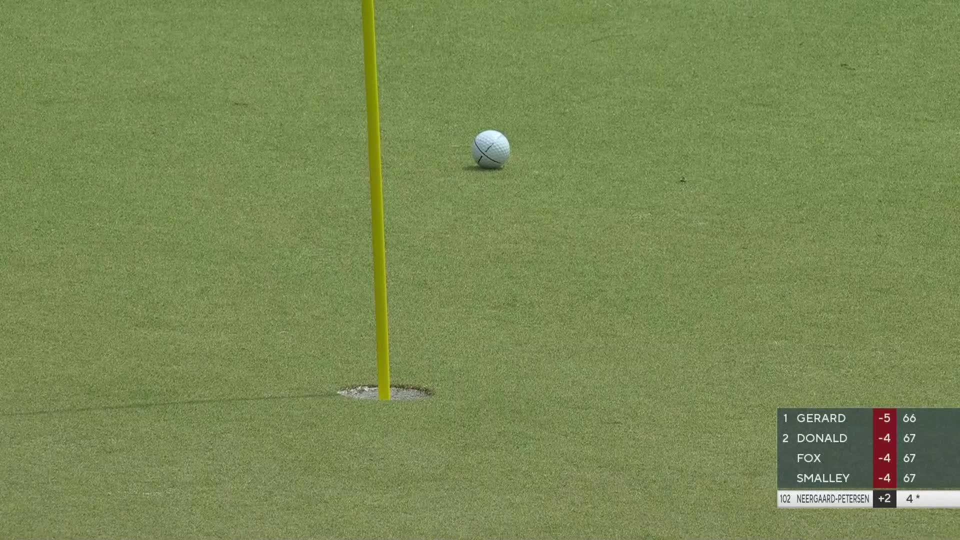 Rasmus Neergaard-Petersen 2nd Shot on No. 14 Hole - 2025 PGA ...