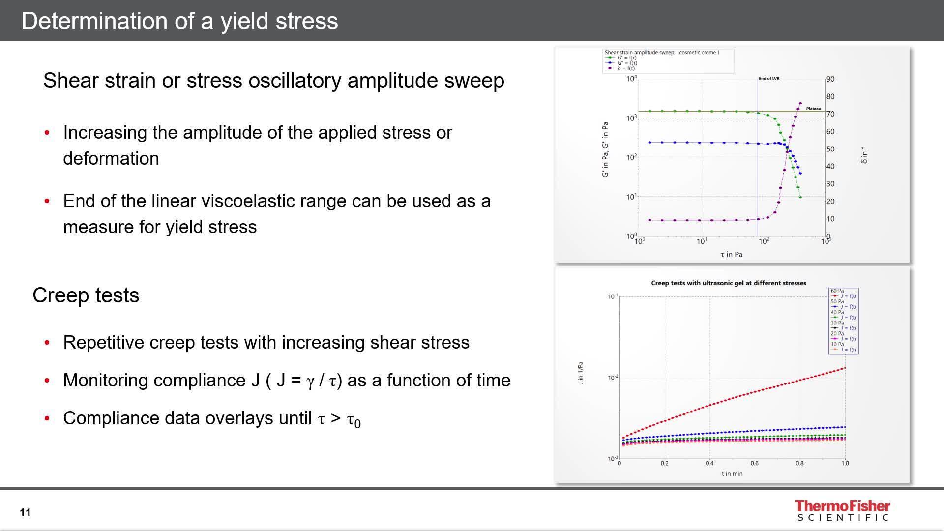 Basics of Rheology - Part 2 - Yield stress and Thixotropy - Scientific ... Basics of Rheology - Part 2 - Yield stress and Thixotropy - Scientific ...