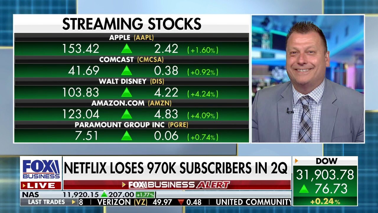 Jimmy Discusses Netflix's Subscriber Losses On 'Cavuto Coast To Coast ...