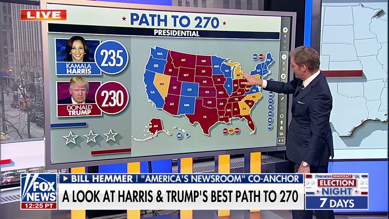Bill Hemmer Breaks Down Kamala Harris easiest Path To 270 Electoral Bill Hemmer Breaks Down Kamala Harris easiest Path To 270 Electoral
