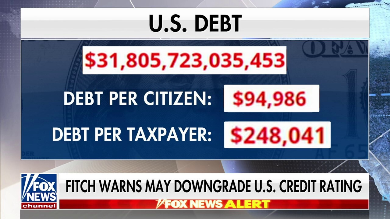 Possible debt default in 7 days | Fox News Video