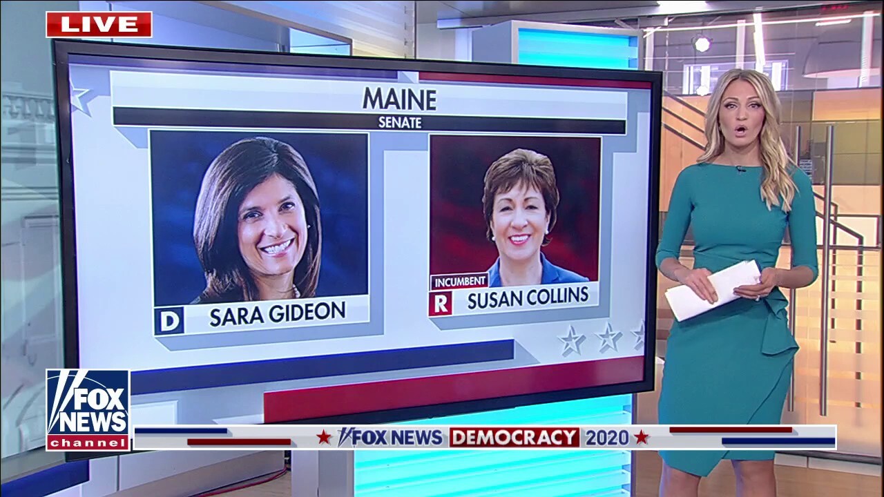 What are the 2020 races to watch on Election Day? | Fox News Video