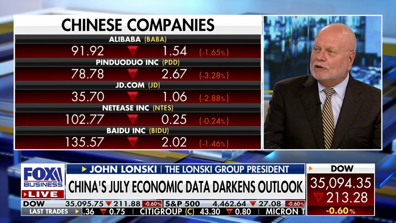 China s Economy Could Significantly Contract John Lonski Fox China s Economy Could Significantly Contract John Lonski Fox
