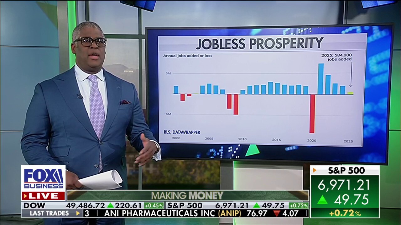 Charles Payne: Somewhere Alan Greenspan is smiling | Fox Business Video