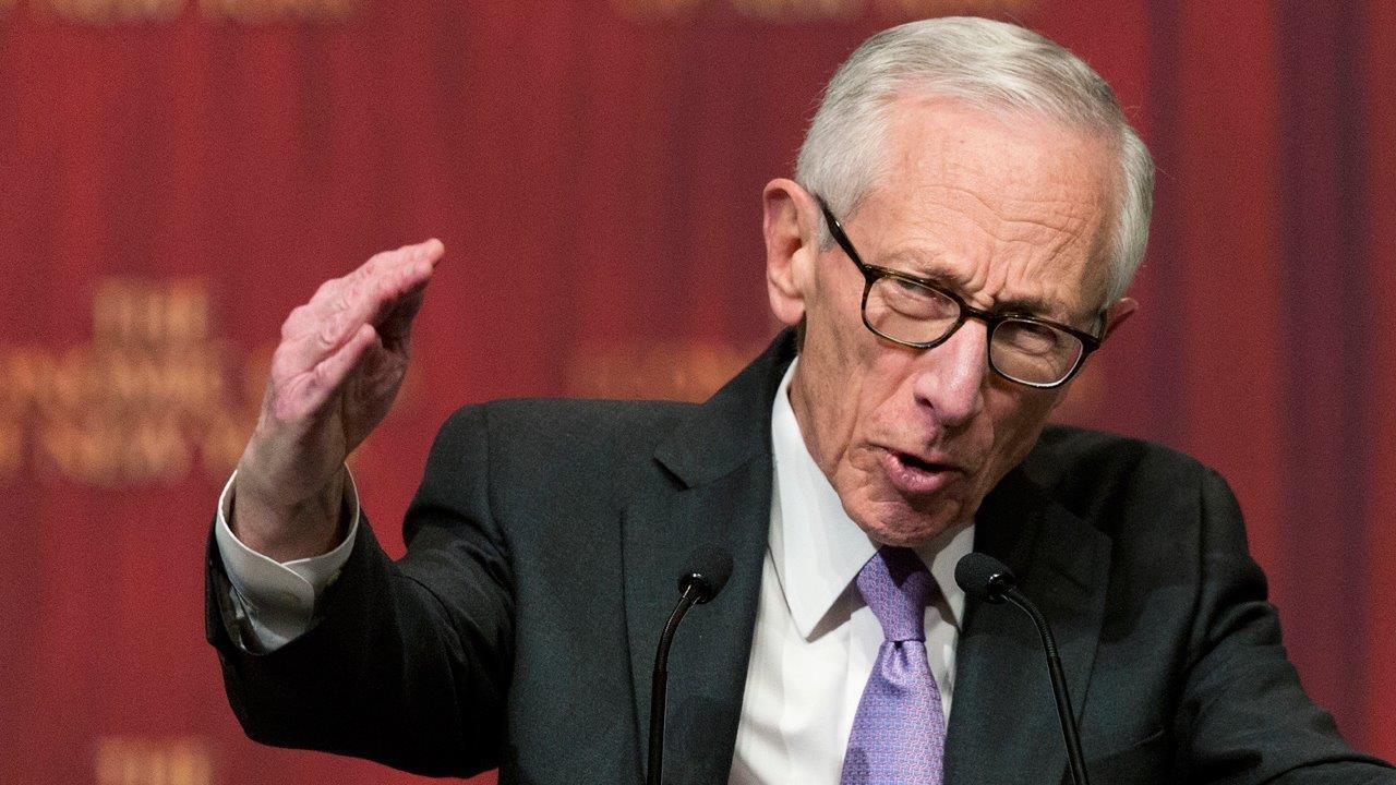 Fed vice chair points the finger at Congress | Fox Business Video