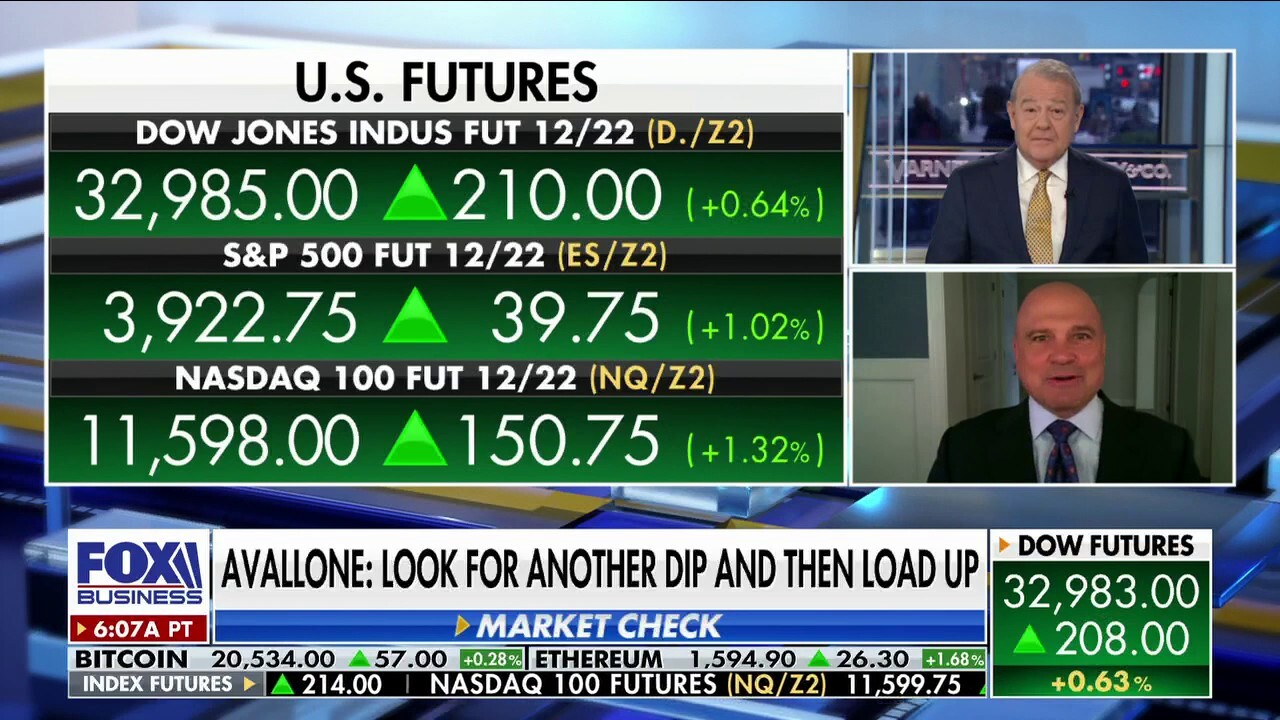 Market Expert Mark Avallone Part Of Inflation Is Behind Us Fox