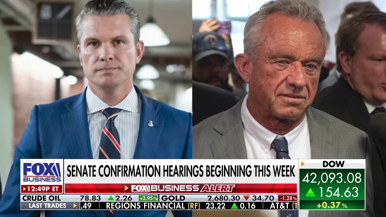 Trump's Cabinet picks face their fate in looming confirmation hearings | Fox Business Video