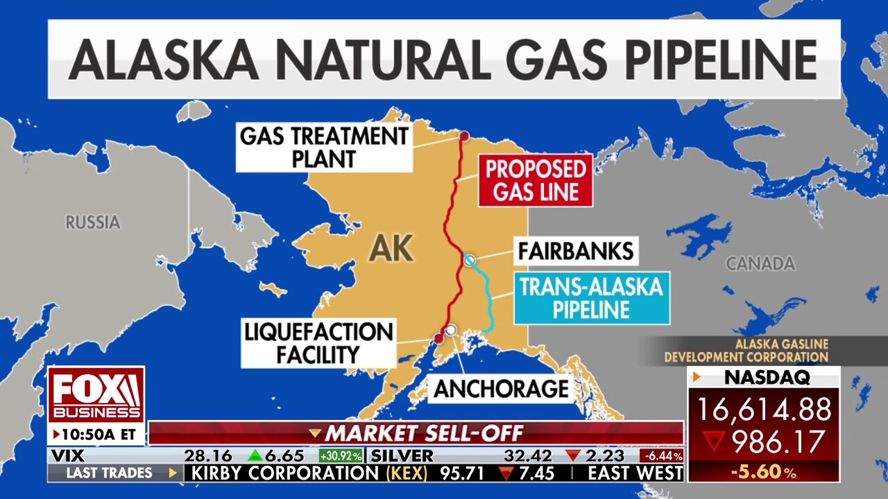 Alaska Pushes Asia To Back 44 Billion Natural Gas Pipeline Fox Alaska Pushes Asia To Back 44 Billion Natural Gas Pipeline Fox